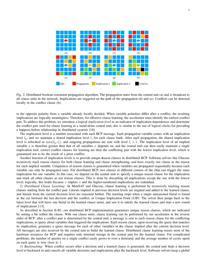 Satin Hardware For Boolean Satisfiability Inference Deepai
