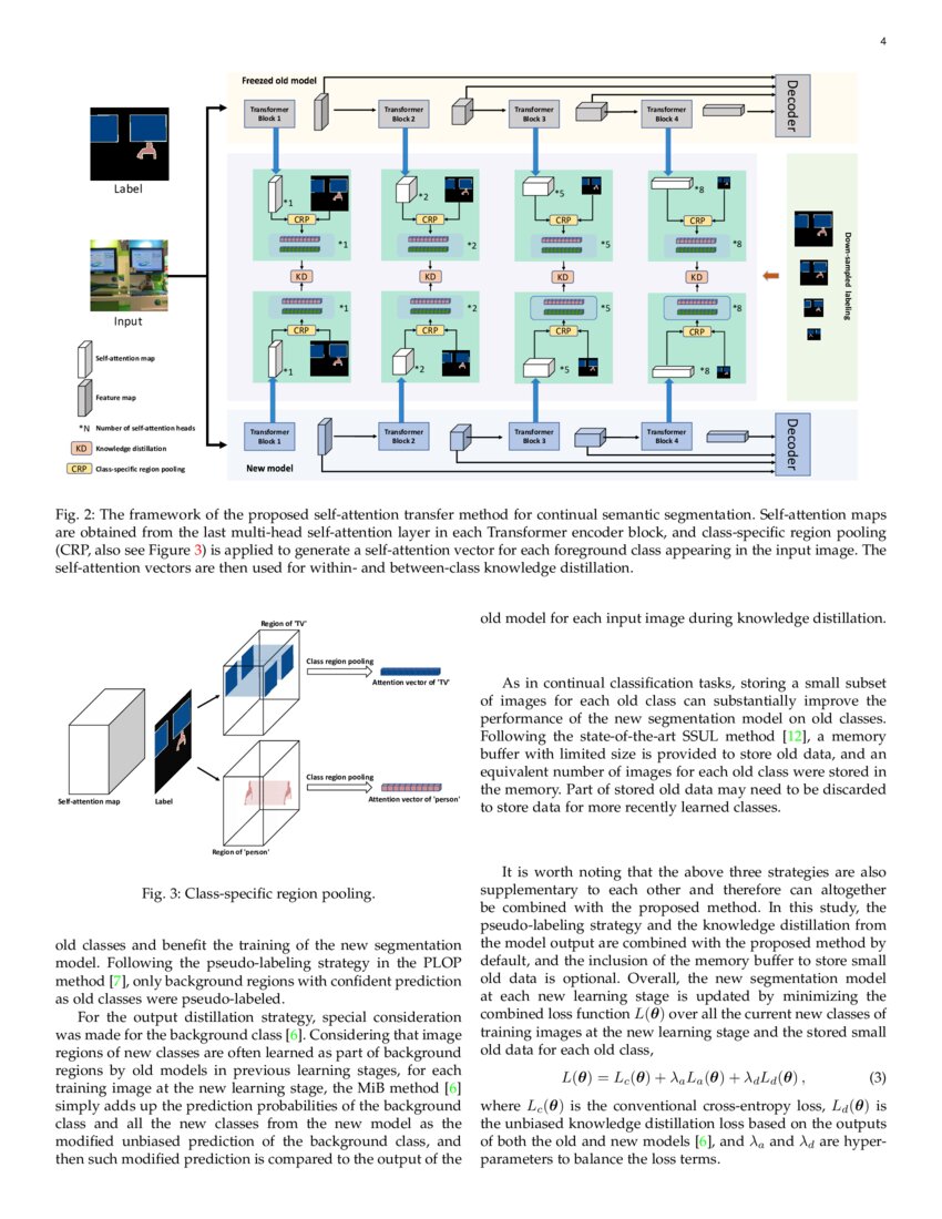 SATS: Self-Attention Transfer for Continual Semantic Segmentation | DeepAI SATS: Self-Attention Transfer for Continual Semantic Segmentation | DeepAI