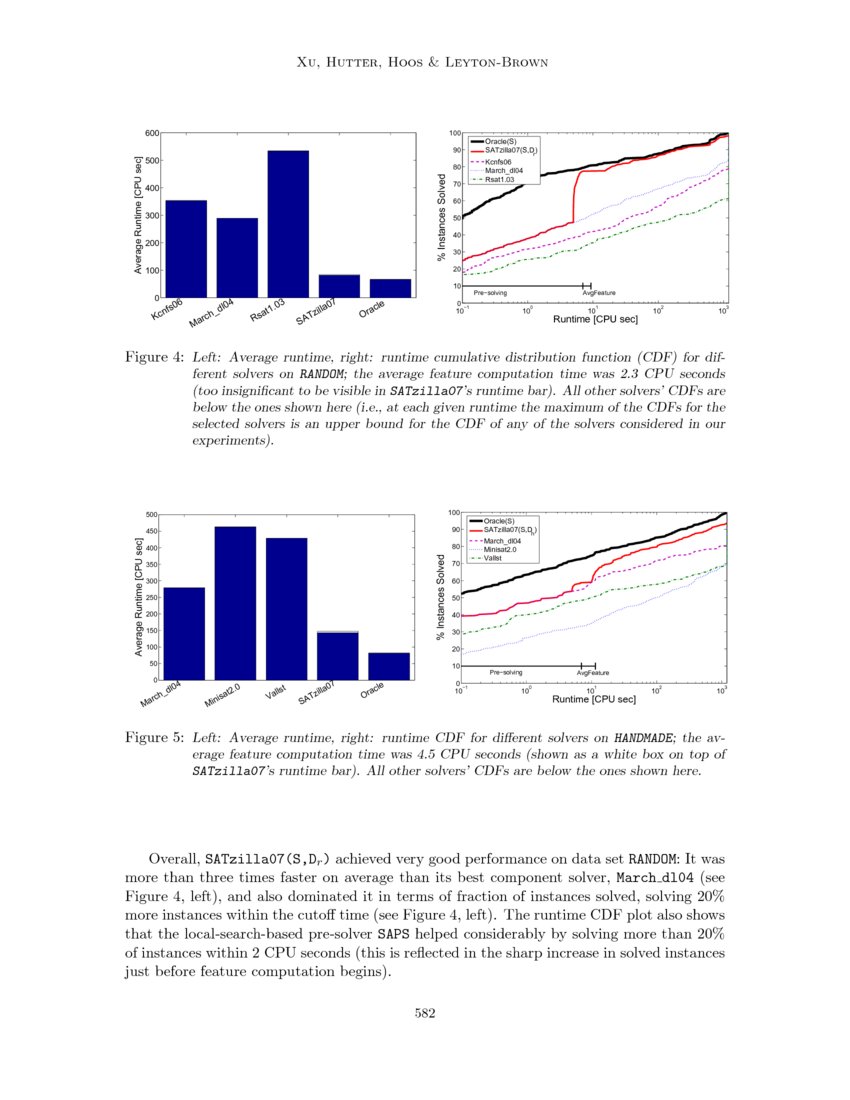 SATzilla: Portfolio-based Algorithm Selection for SAT | DeepAI