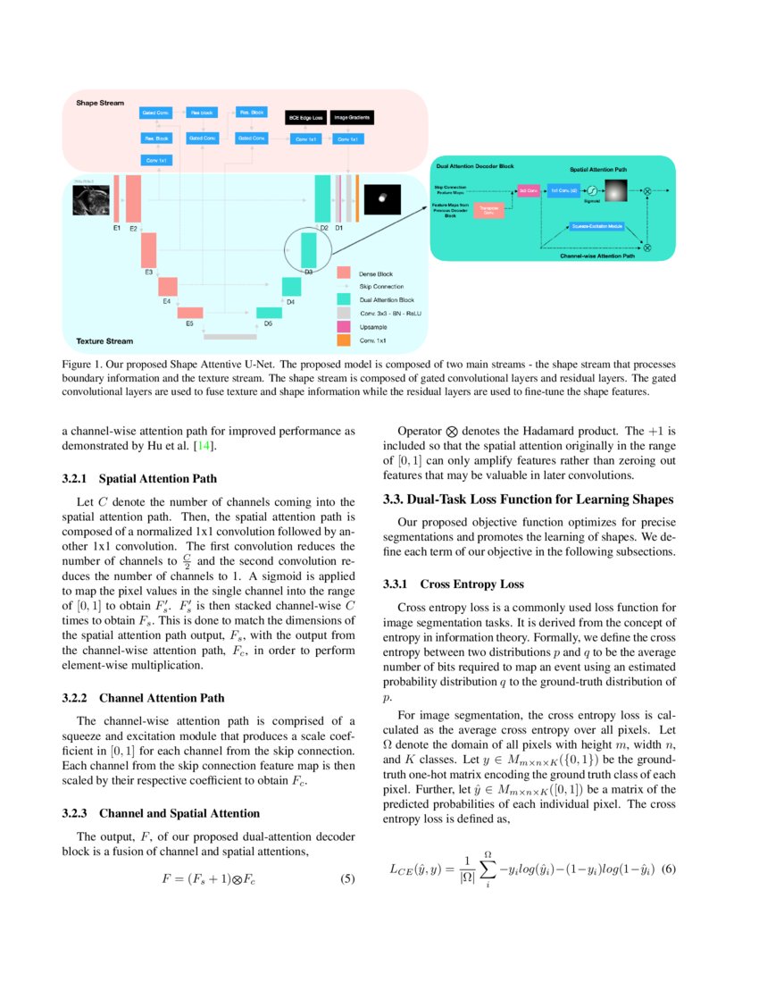 SAUNet: Shape Attentive U-Net for Interpretable Medical Image Segmentation | DeepAI