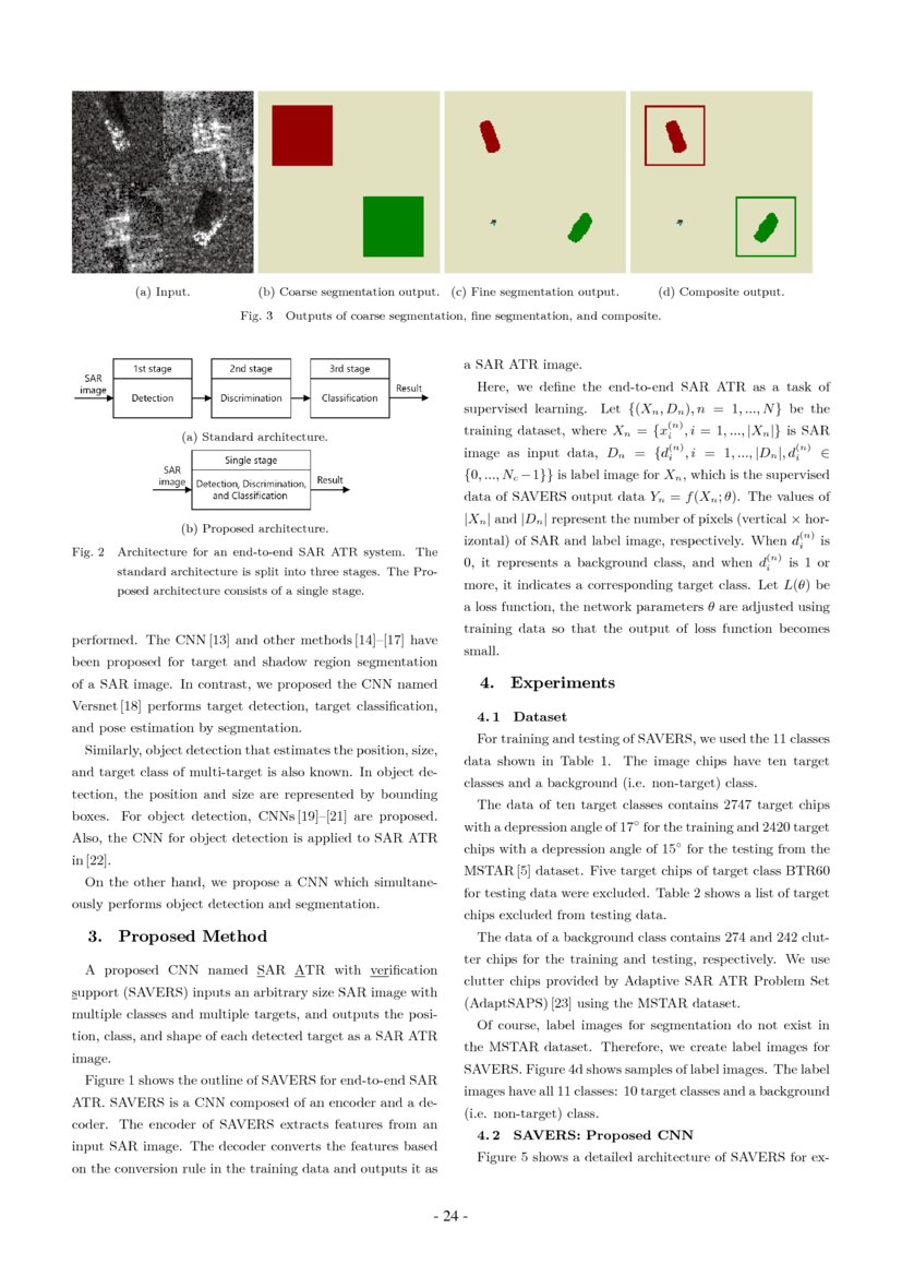 Savers Sar Atr With Verification Support Based On Convolutional Neural