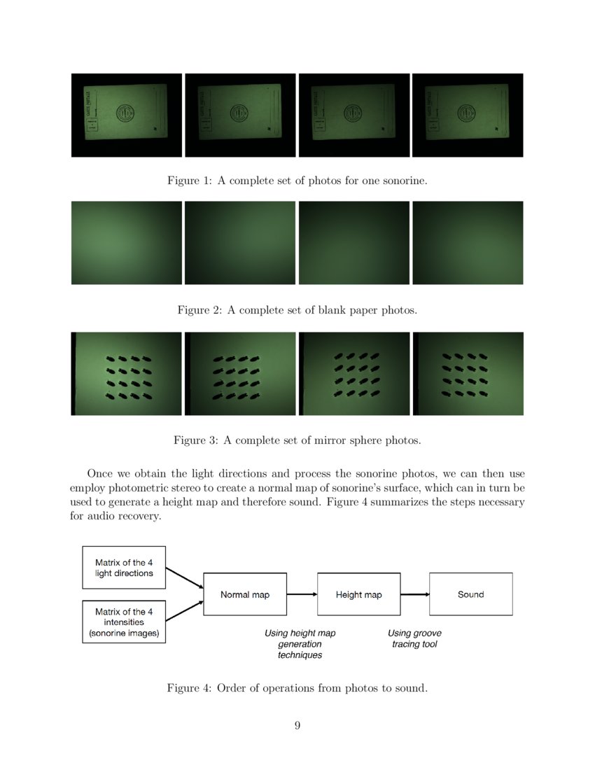 Saving the Sonorine: Audio Recovery Using Image Processing and Computer Vision | DeepAI