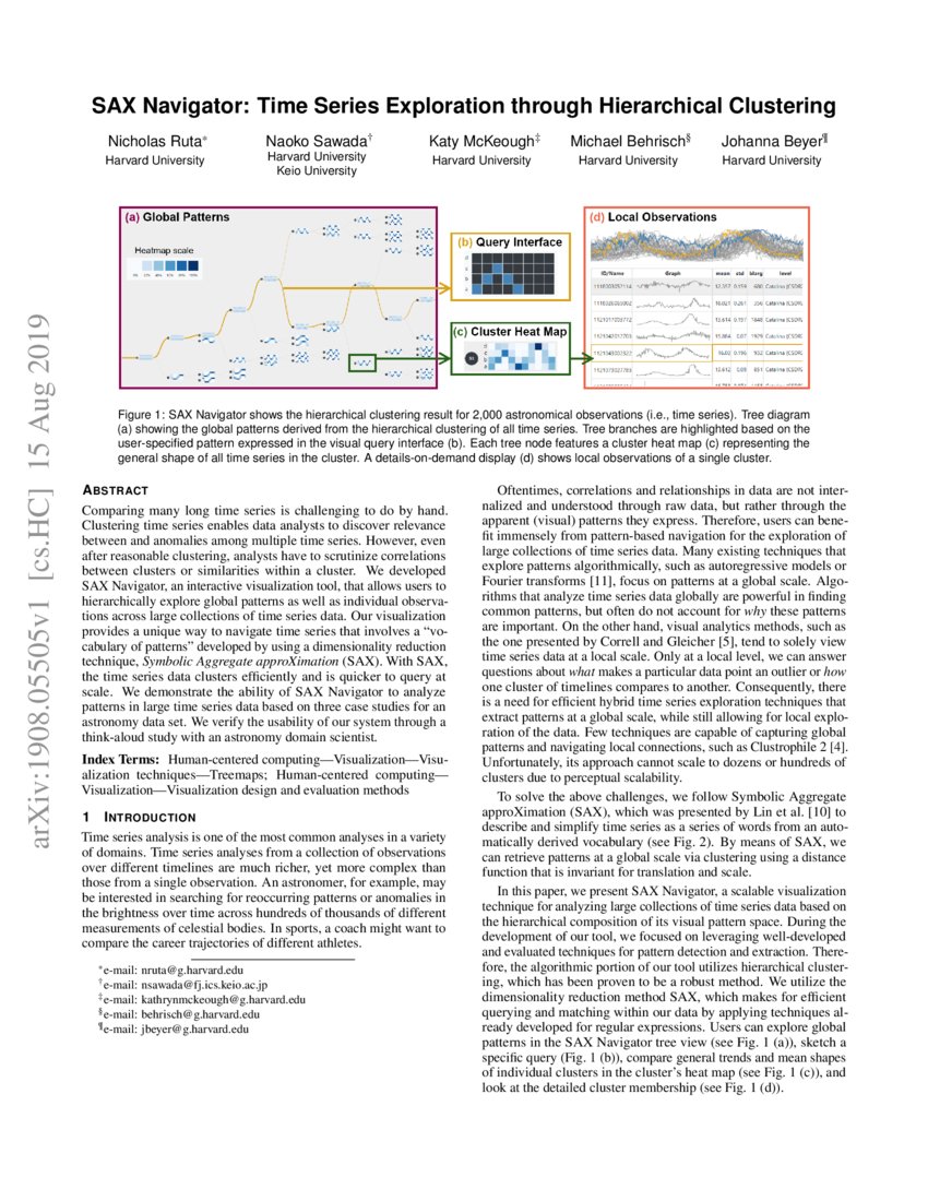 SAX Navigator: Time Series Exploration through Hierarchical Clustering ...