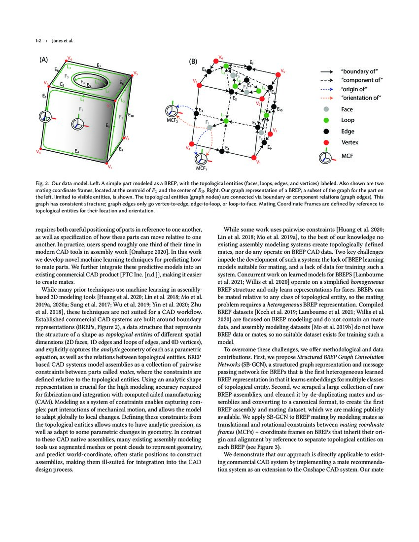 Automate A Dataset And Learning Approach For Automatic Mating Of Cad Assemblies Deepai