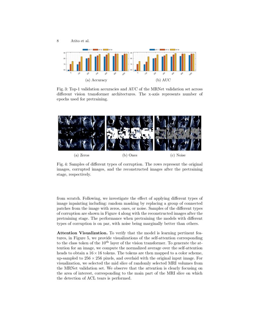 SB-SSL: Slice-Based Self-Supervised Transformers for Knee Abnormality Classification from MRI ...