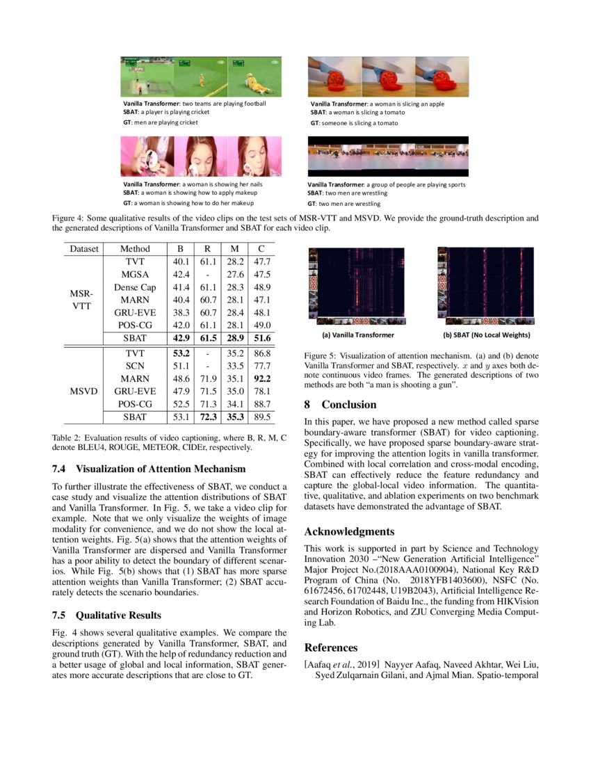 SBAT: Video Captioning with Sparse Boundary-Aware Transformer | DeepAI