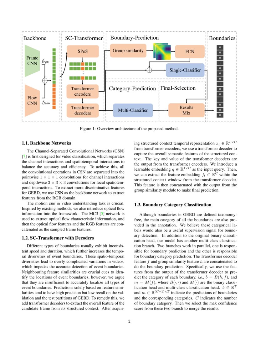 Sc Transformer Structured Context Transformer For Generic Event 5182