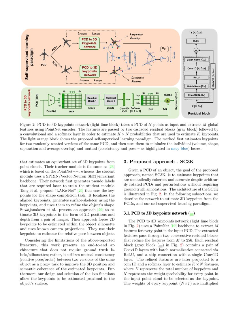 SC3K: Self-supervised and Coherent 3D Keypoints Estimation from Rotated, Noisy, and Decimated ...