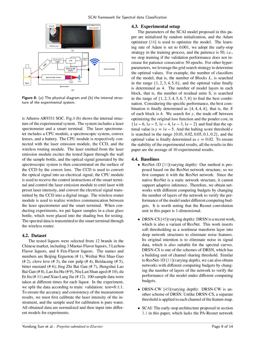 Scai A Spectral Data Classification Framework With Adaptive Inference