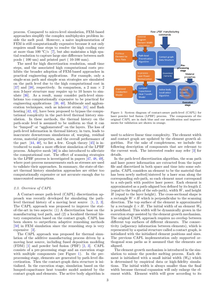Scalabale Path Level Thermal History Simulation of PBF process validated by Melt Pool Images ...