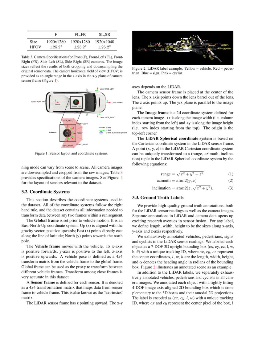 Scalability in Perception for Autonomous Driving: Waymo Open Dataset ...