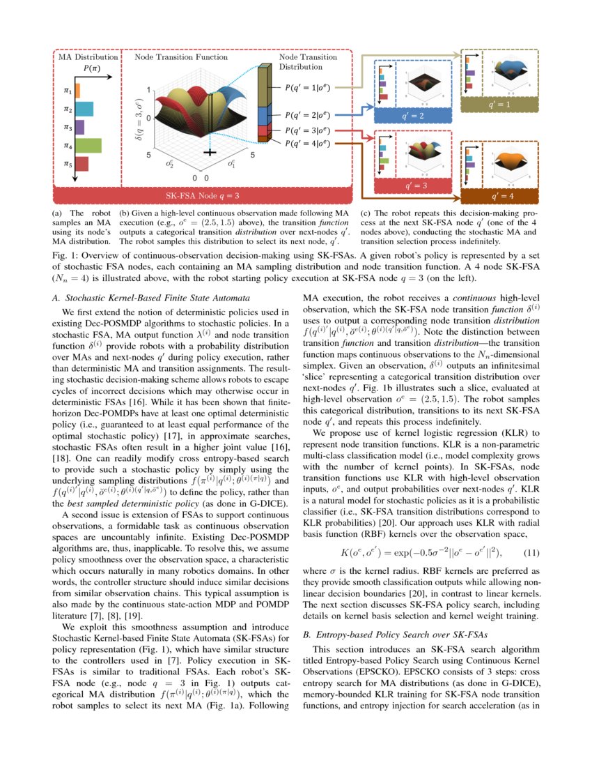 Scalable Accelerated Decentralized Multi Robot Policy Search In Continuous Observation Spaces