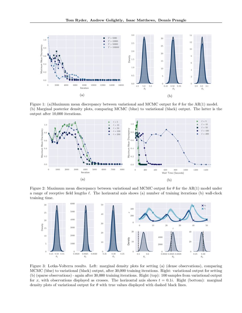 Scalable Approximate Inference For State Space Models With Normalising