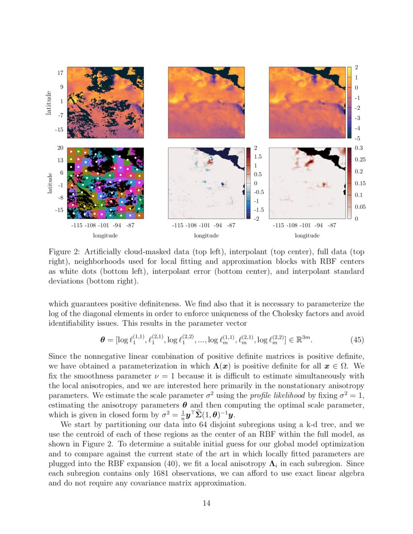 Scalable Computations for Nonstationary Gaussian Processes | DeepAI