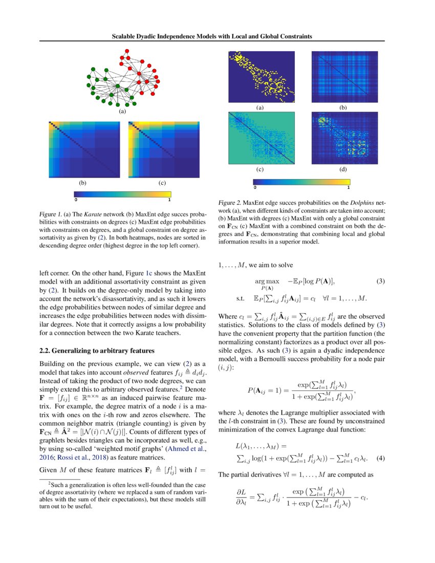 Scalable Dyadic Independence Models with Local and Global Constraints ...