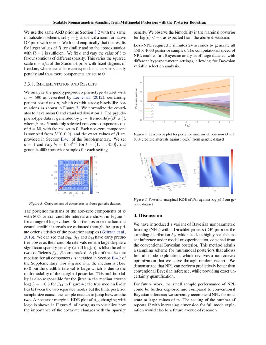 Scalable Nonparametric Sampling from Multimodal Posteriors with the Posterior Bootstrap | DeepAI