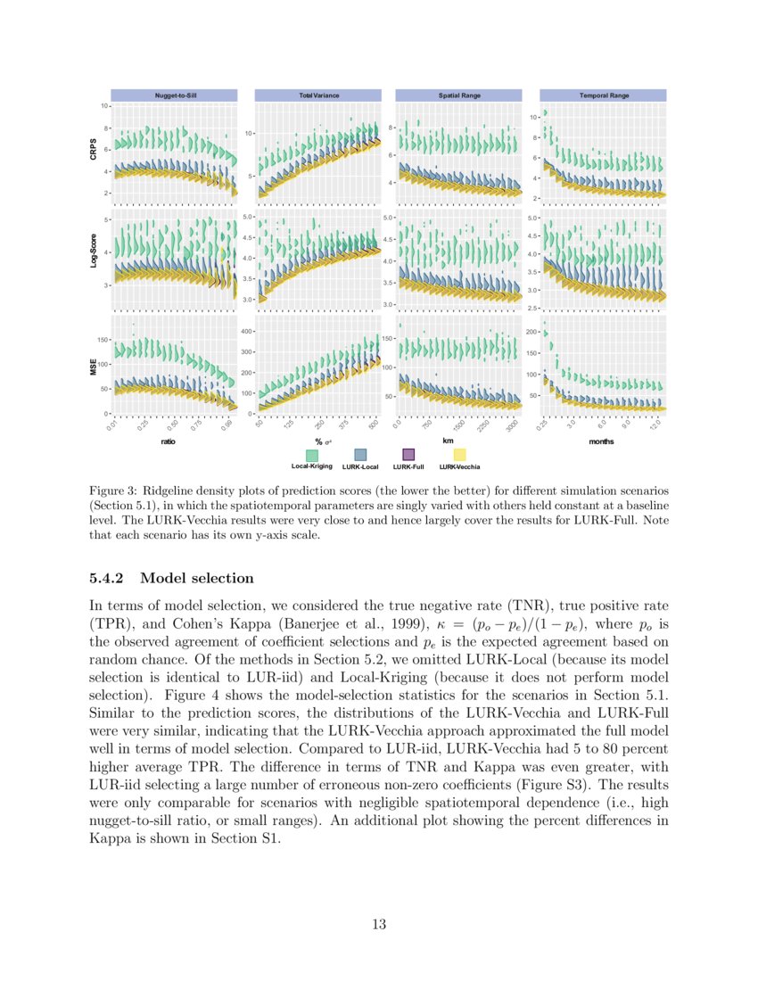 Scalable penalized spatiotemporal land-use regression for ground-level nitrogen dioxide | DeepAI
