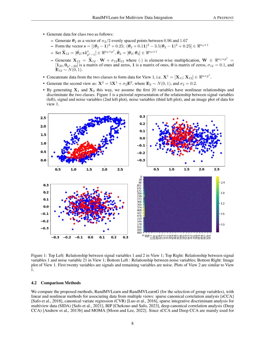 Scalable Randomized Kernel Methods For Multiview Data Integration And Prediction Deepai 4814