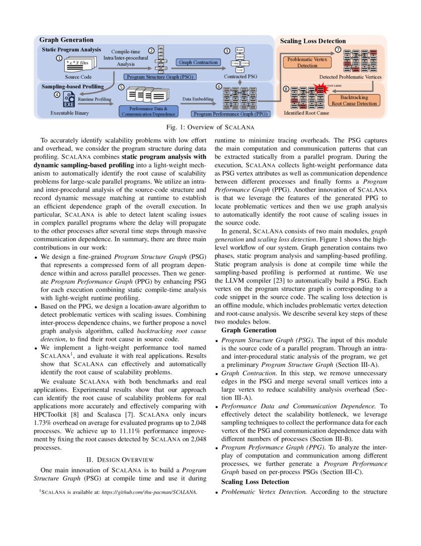 ScalAna: Automating Scaling Loss Detection with Graph Analysis | DeepAI