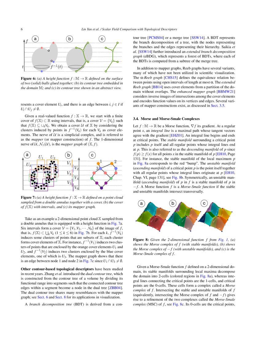 Scalar Field Comparison With Topological Descriptors Properties And