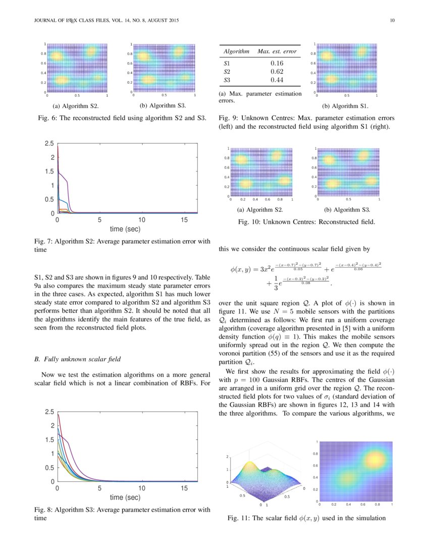 Scalar Field Estimation With Mobile Sensor Networks Deepai