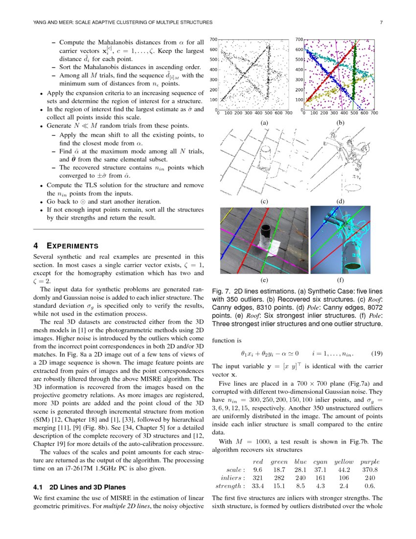 Scale Adaptive Clustering Of Multiple Structures Deepai