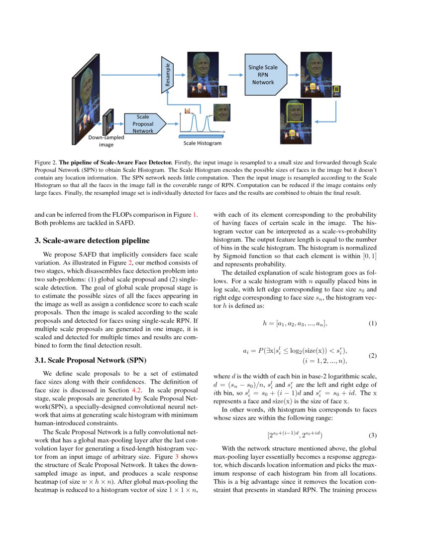 Scale-Aware Face Detection | DeepAI