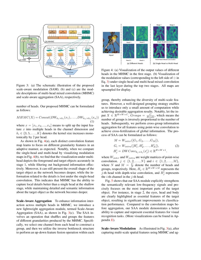 Scale-Aware Modulation Meet Transformer | DeepAI
