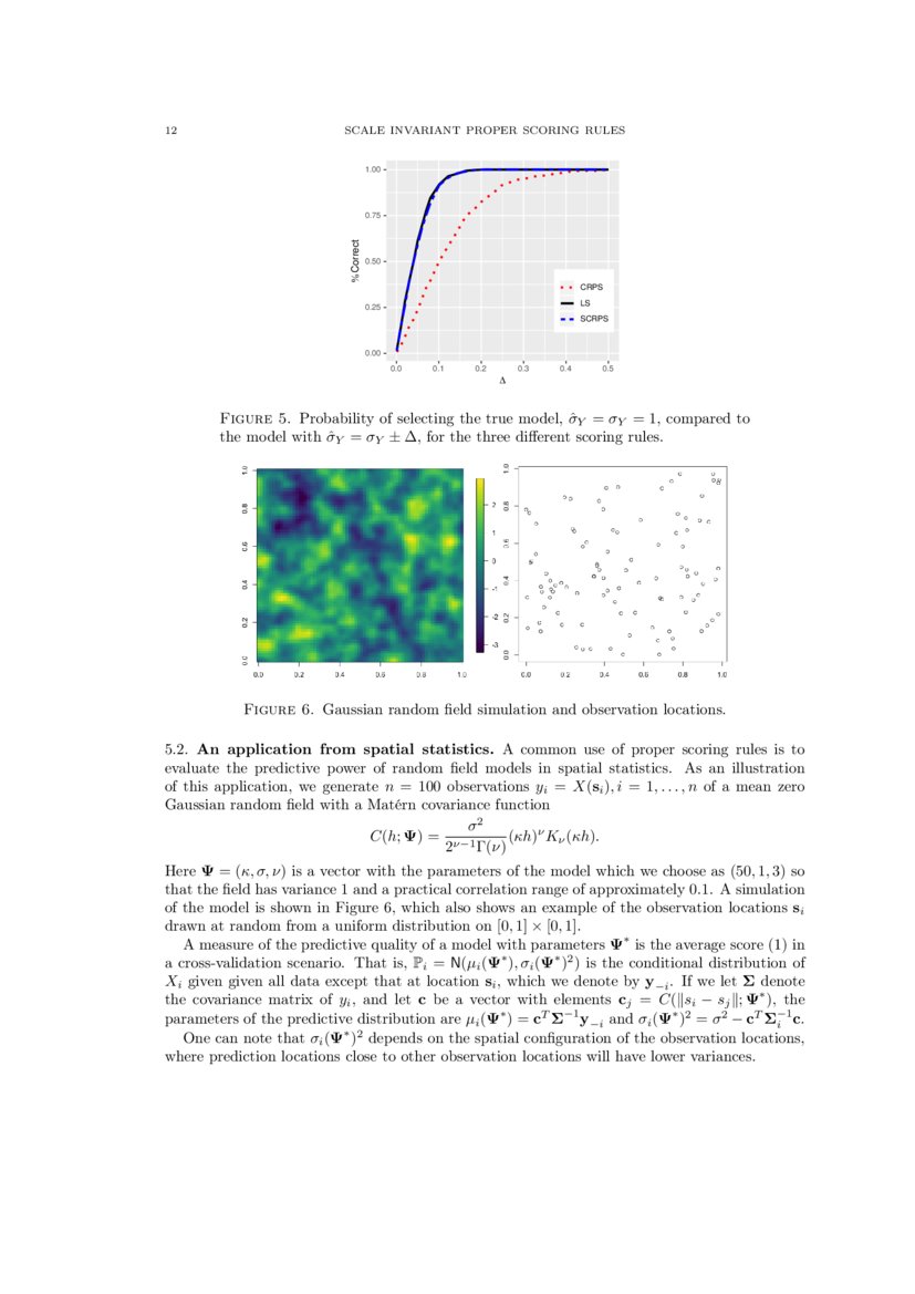Scale Invariant Proper Scoring Rules Scale Dependence Why The Average Crps Often Is 3745