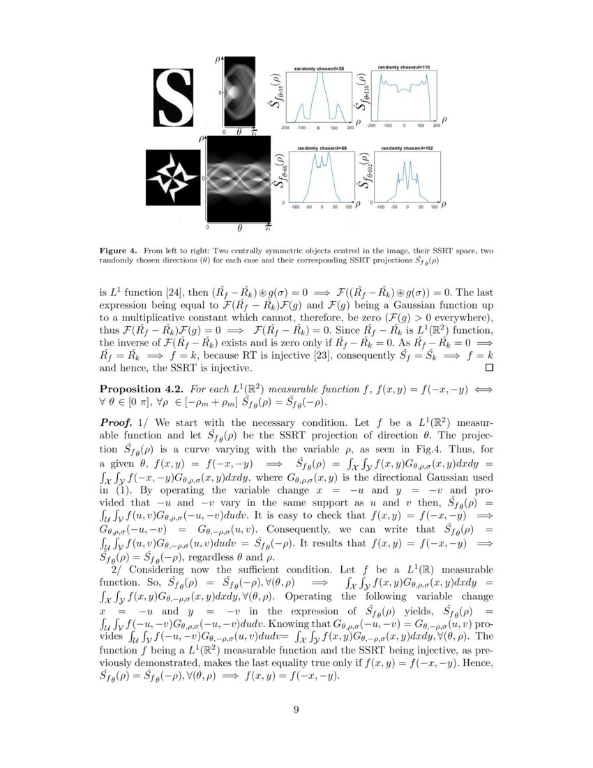 Scale space radon transform-based inertia axis and object central ... Scale space radon transform-based inertia axis and object central ...