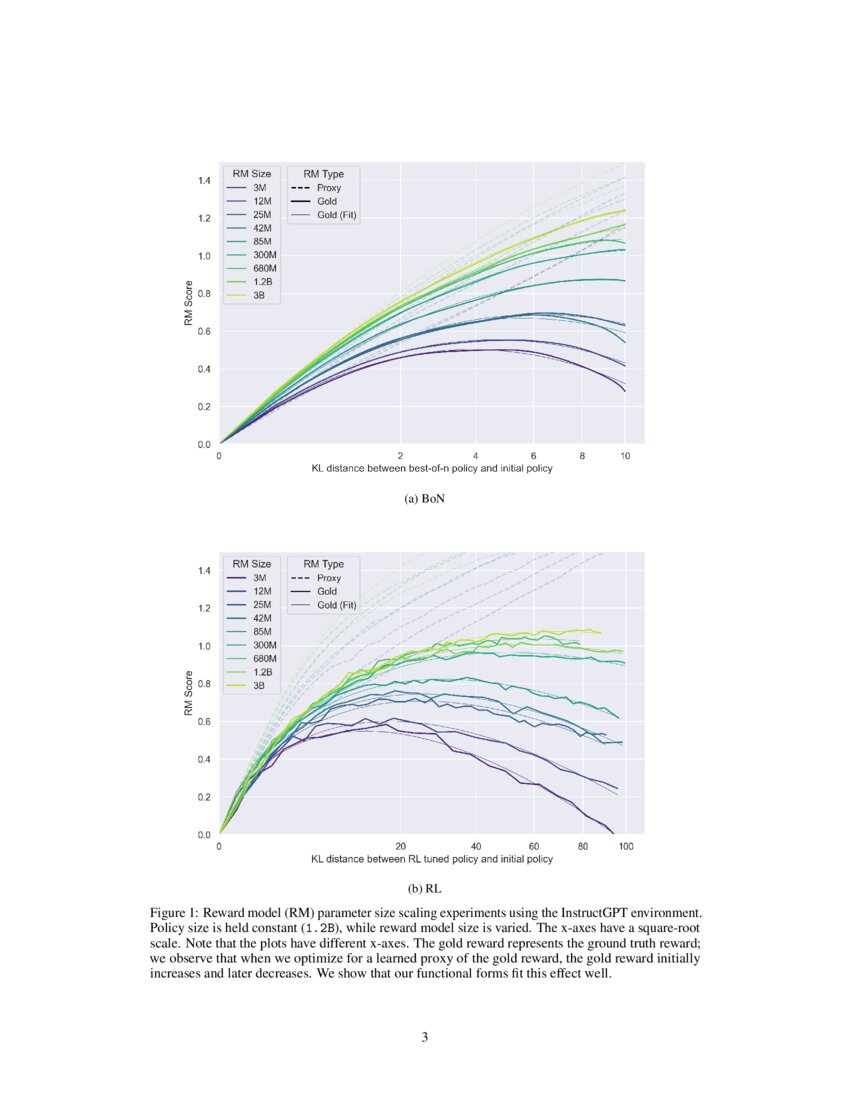 Scaling Laws for Reward Model Overoptimization | DeepAI