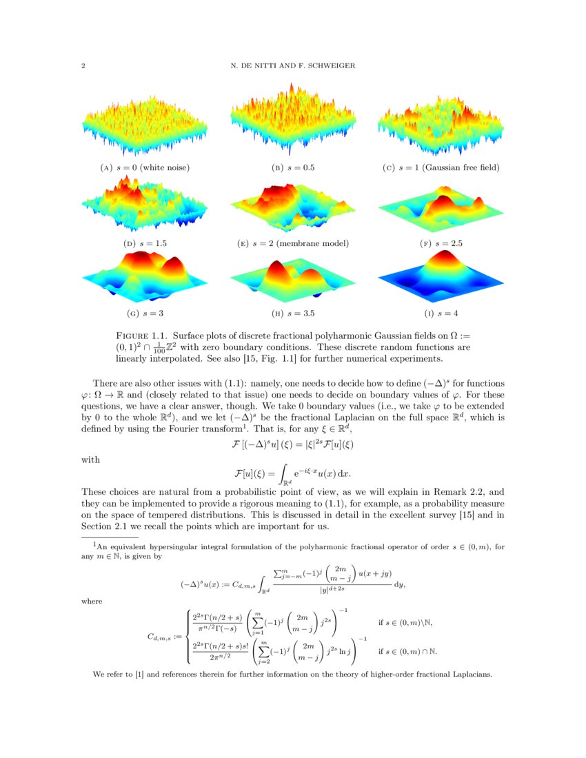 Scaling limits for fractional polyharmonic Gaussian fields | DeepAI