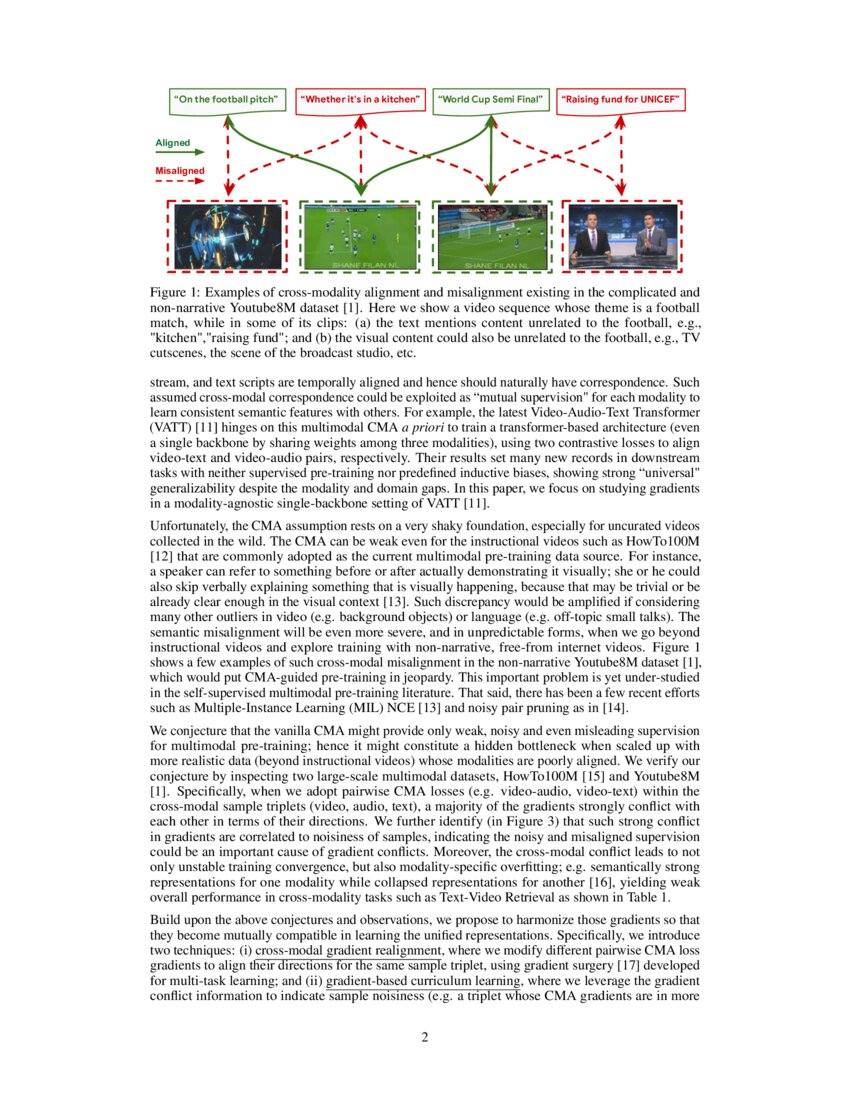 Scaling Multimodal Pre-Training via Cross-Modality Gradient Harmonization | DeepAI