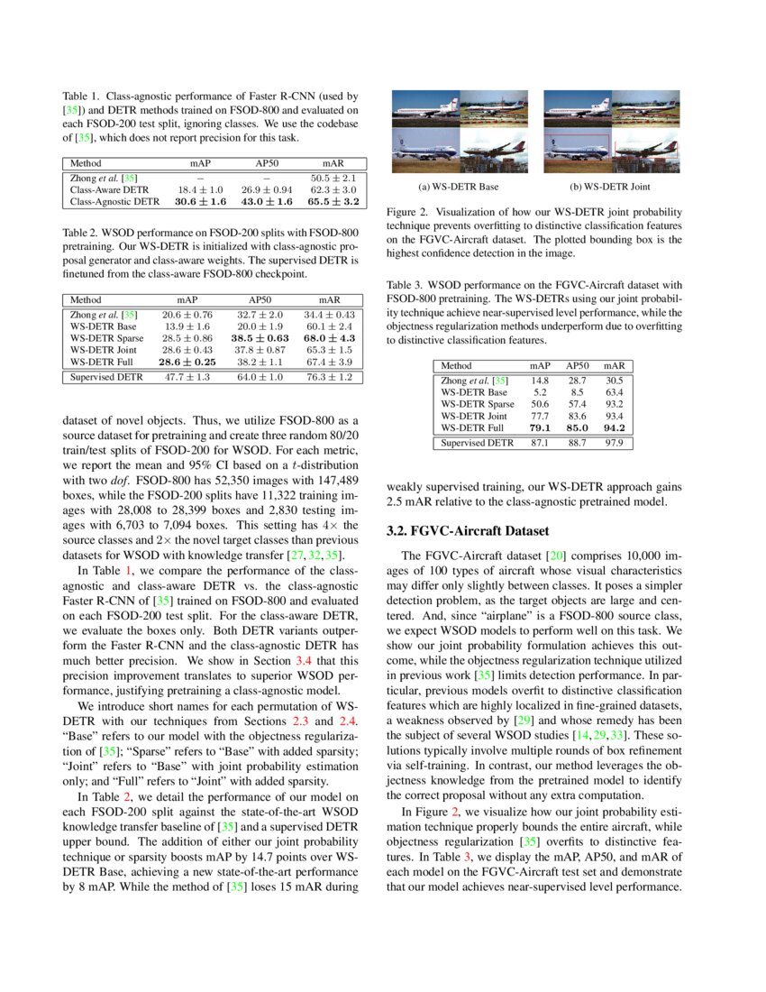 Scaling Novel Object Detection With Weakly Supervised Detection 6665