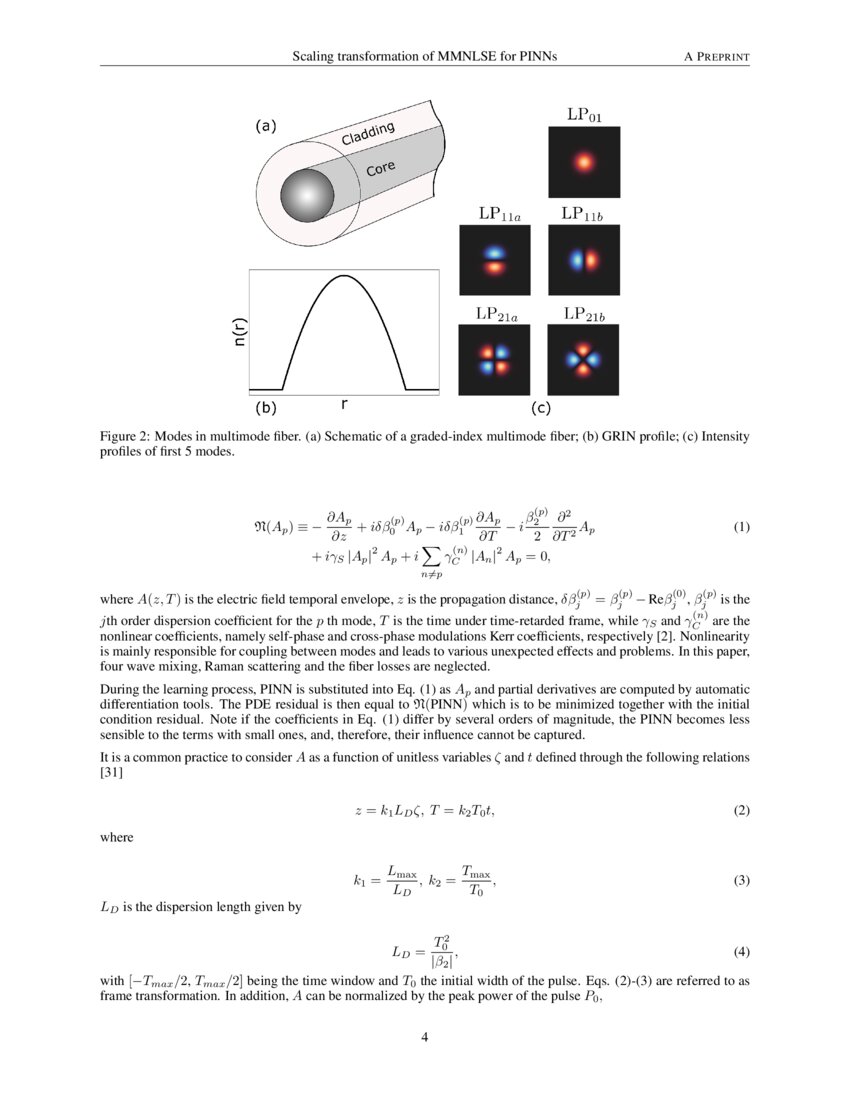 Scaling Transformation Of The Multimode Nonlinear Schrödinger Equation For Physics Informed
