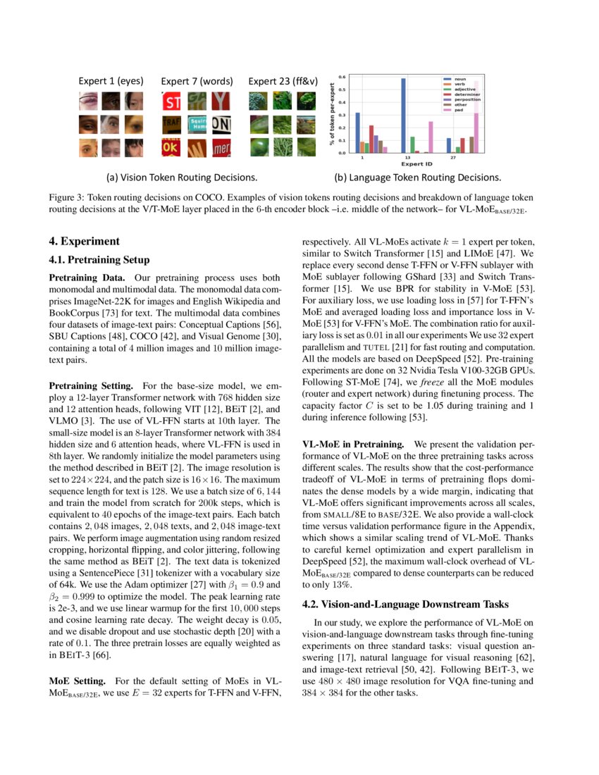 Scaling Vision Language Models With Sparse Mixture Of Experts Deepai