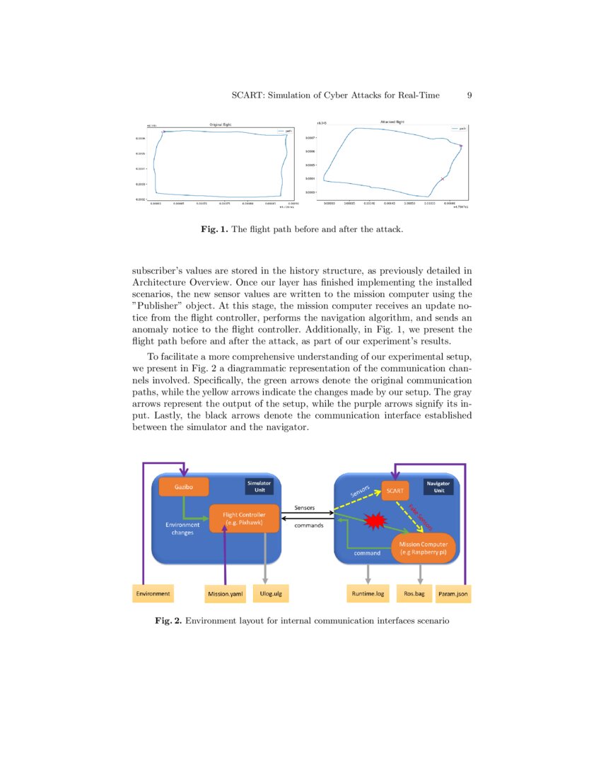 SCART: Simulation of Cyber Attacks for Real-Time | DeepAI