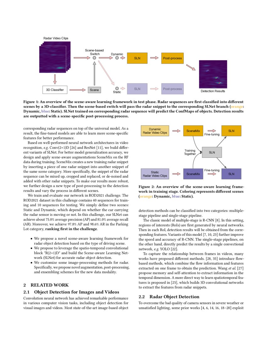 Scene-aware Learning Network for Radar Object Detection | DeepAI