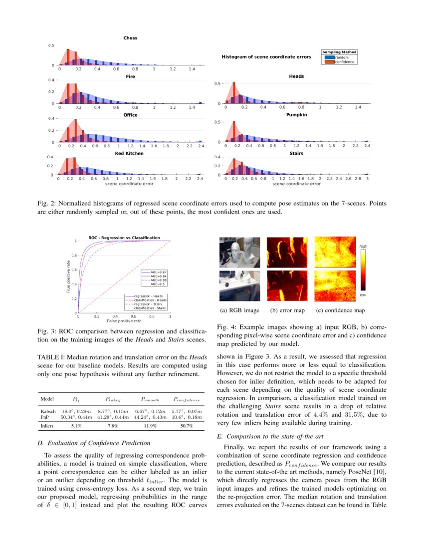 Scene Coordinate and Correspondence Learning for Image-Based Localization | DeepAI