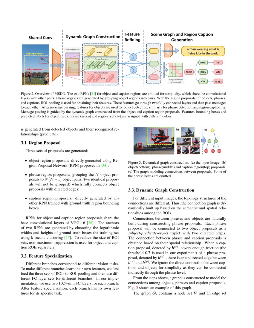 Scene Graph Generation from Objects, Phrases and Region Captions | DeepAI