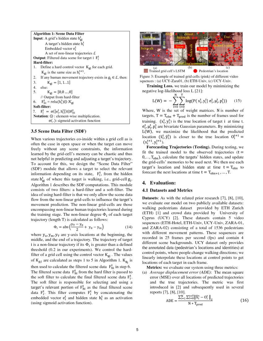 Scene Lstm A Model For Human Trajectory Prediction Deepai