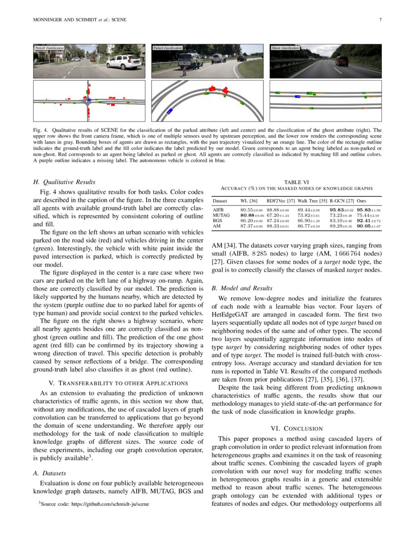 Scene Reasoning About Traffic Scenes Using Heterogeneous Graph Neural