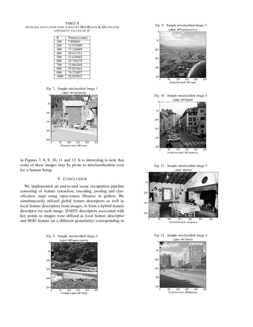 Scene Recognition By Combining Local And Global Image Descriptors Deepai