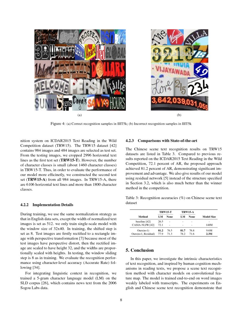 Scene Text Recognition With Sliding Convolutional Character Models Deepai