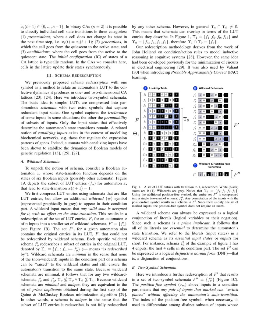 Schema Redescription in Cellular Automata: Revisiting Emergence in ...
