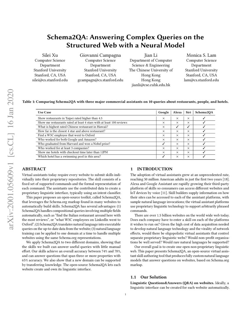 Schema2QA: Answering Complex Queries on the Structured Web with a ...