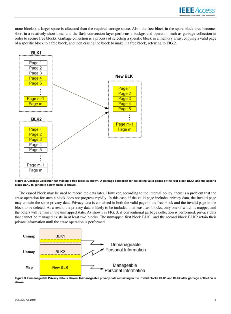 Schemes for Privacy Data Destruction in a NAND Flash Memory | DeepAI