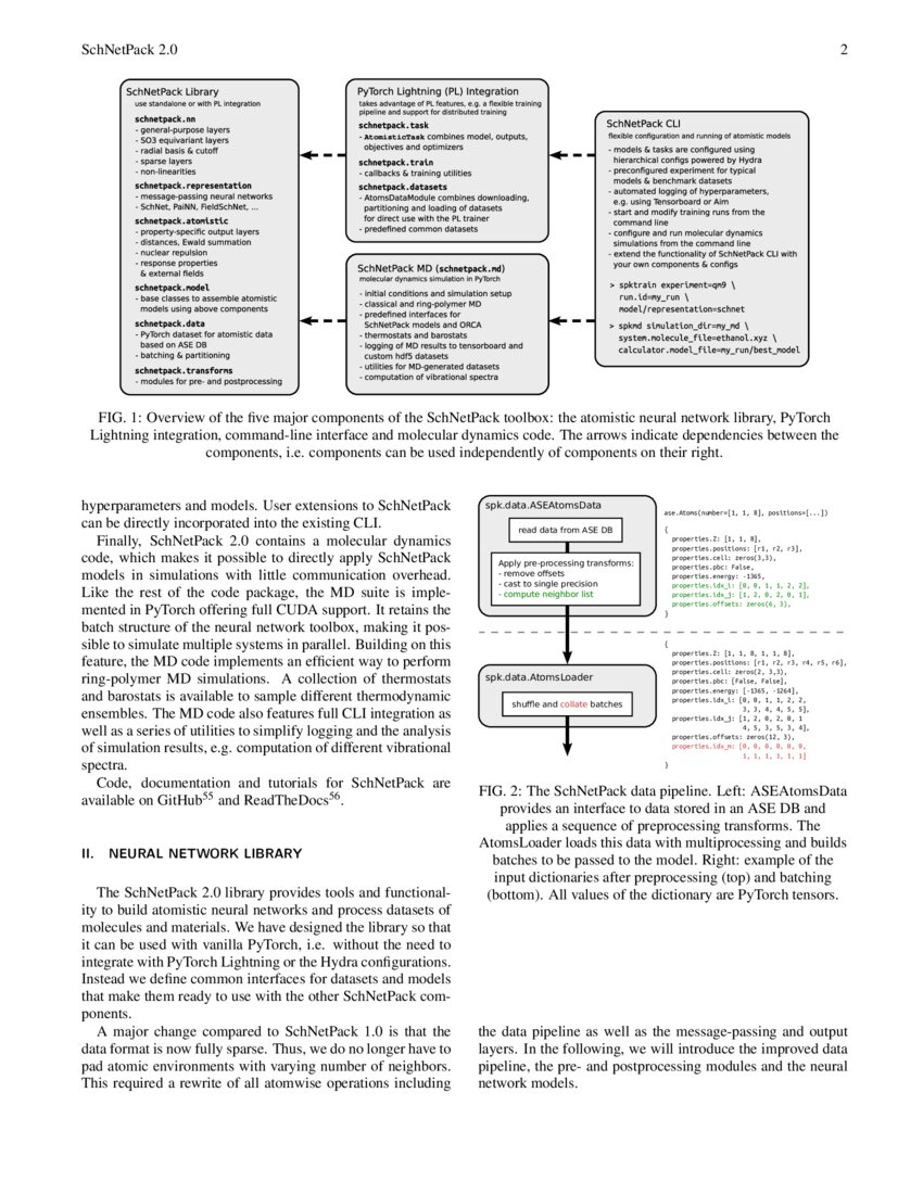 SchNetPack 2.0: A neural network toolbox for atomistic machine learning | DeepAI