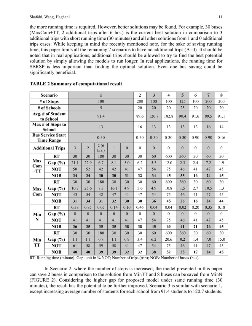 School bus routing by maximizing trip compatibility | DeepAI