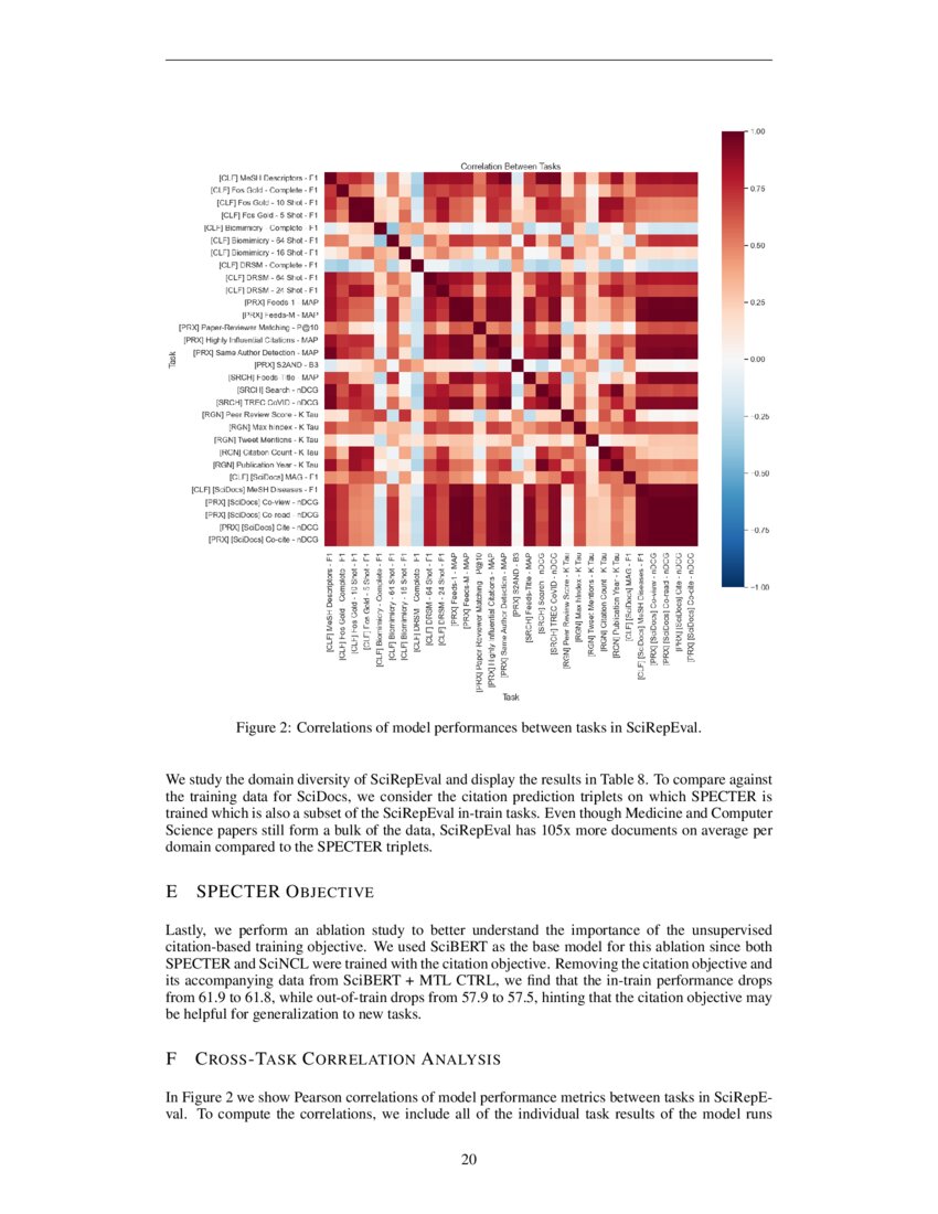 SciRepEval: A Multi-Format Benchmark for Scientific Document Representations | DeepAI